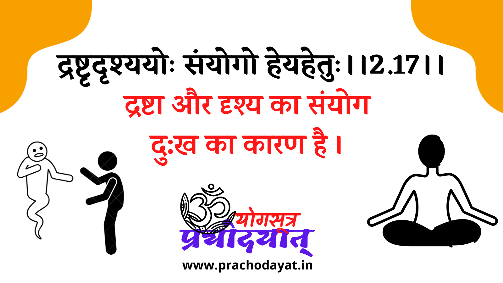 YogaSutra : Sadhana Pada : Sutra 17 - Prachodayat
